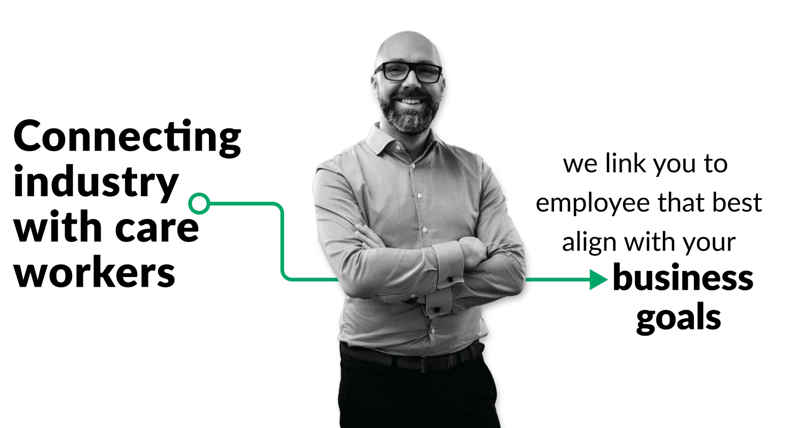 Workforce Connect – Workforce Connect is a Sunshine Coast based Labour ...